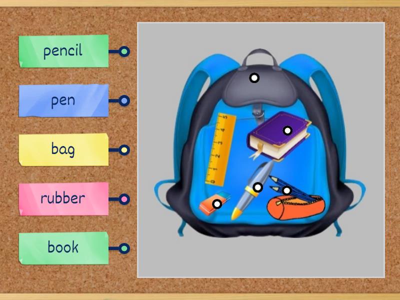 My school bag - Labelled diagram