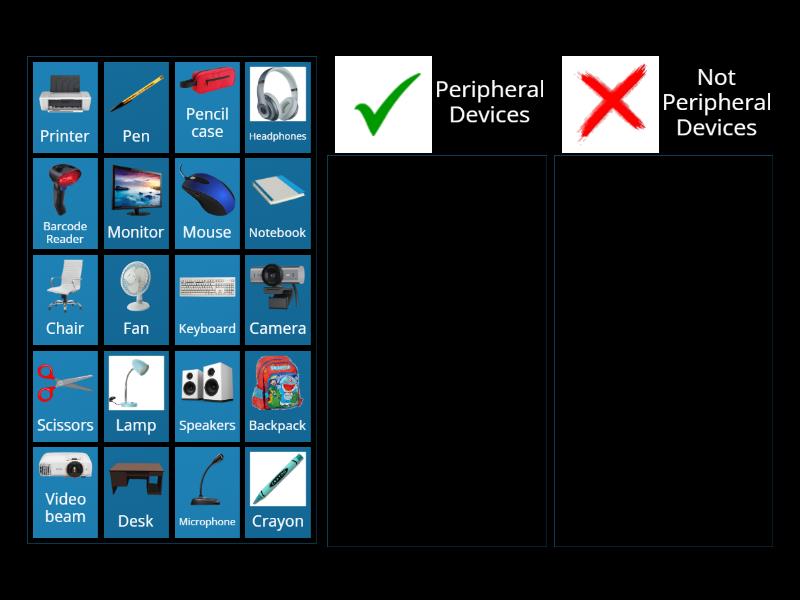 Peripheral Devices - Group sort