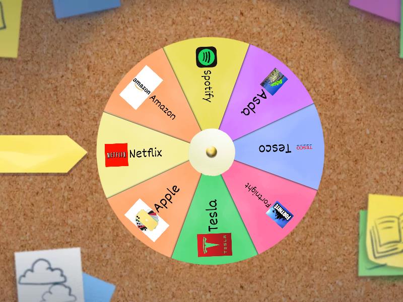 Companies who use AI - Spin the wheel
