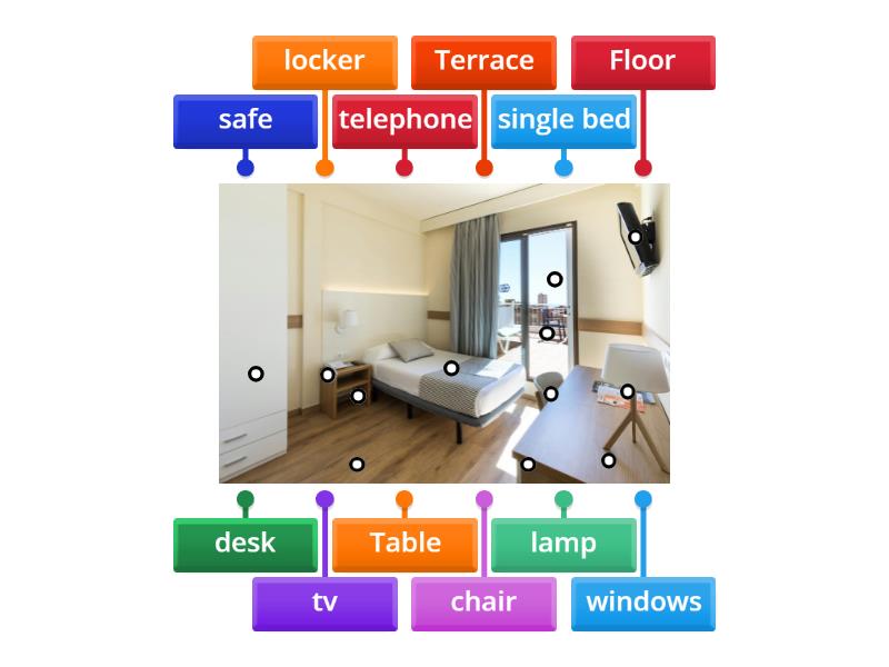 room single - Labelled diagram