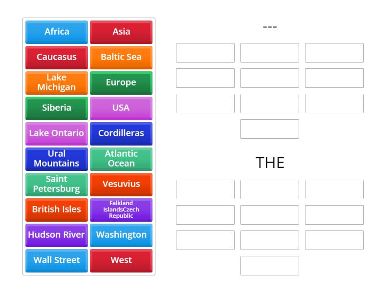 B1 Articles with geographical names - Group sort