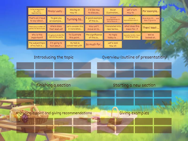 Signposting language for presentation 1 - Group sort
