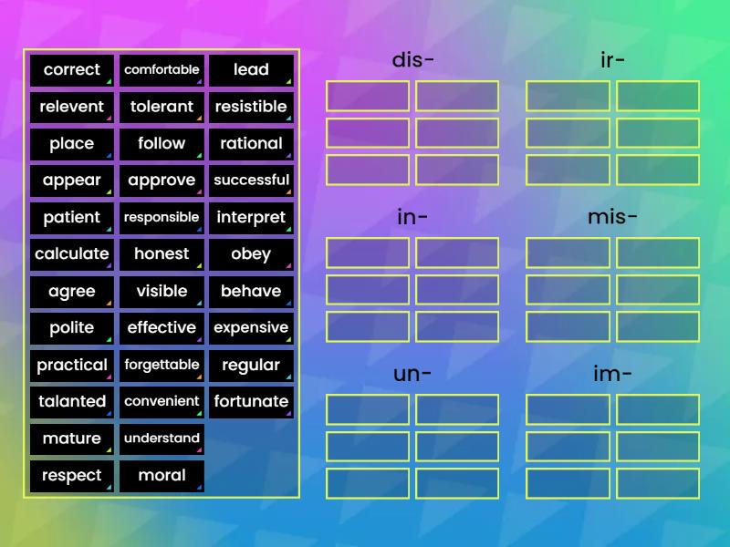 Prefixes - Group sort
