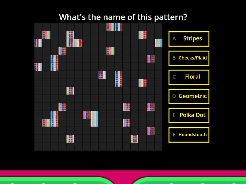 Types of textile patterns - Image quiz