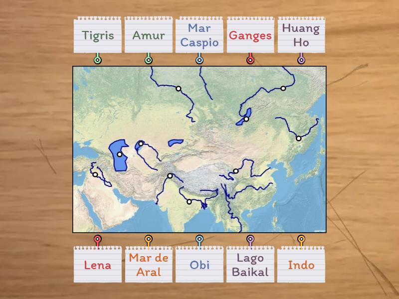 Rios y Lagos Asia - Labelled diagram