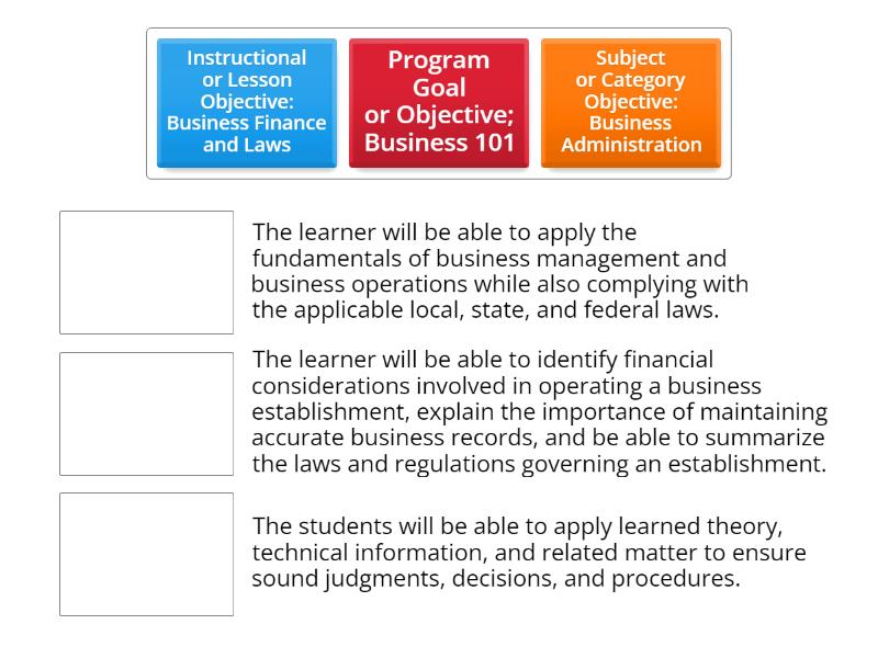 Types of Objectives. - Match up