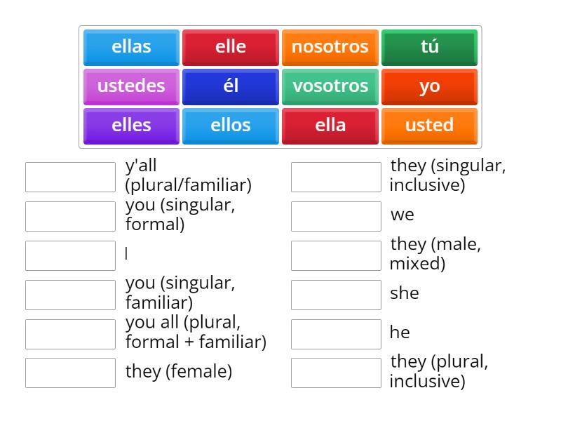 Subject Pronouns in Spanish - Match up