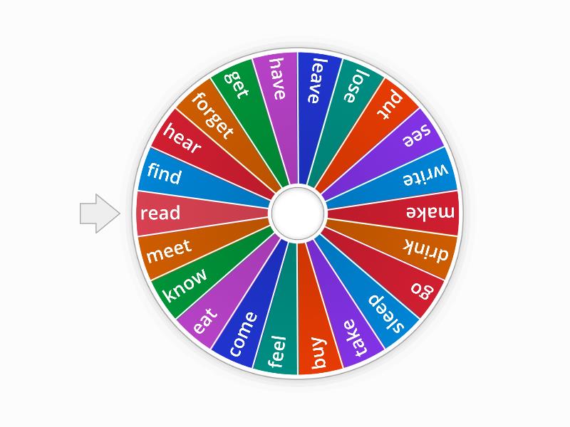 Irregular Verbs 1.2 Past Simple - Spin the wheel