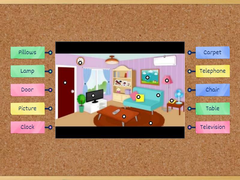 Things in My House - Labelled diagram