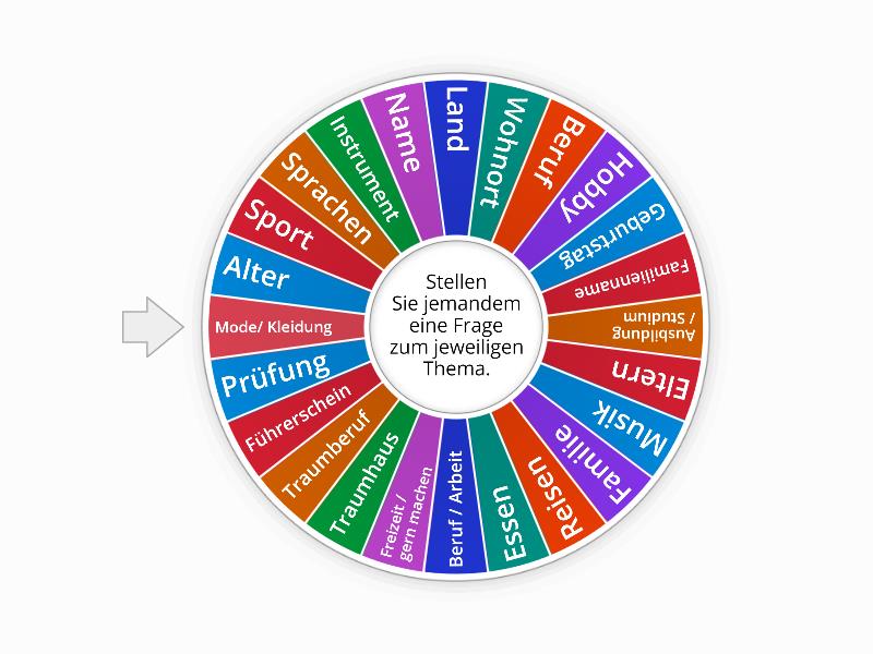 Goethe A2 - Sprechen - Teil 1 - sich vorstellen - Random wheel