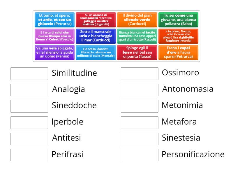 Figure retoriche di SIGNIFICATO - Match up