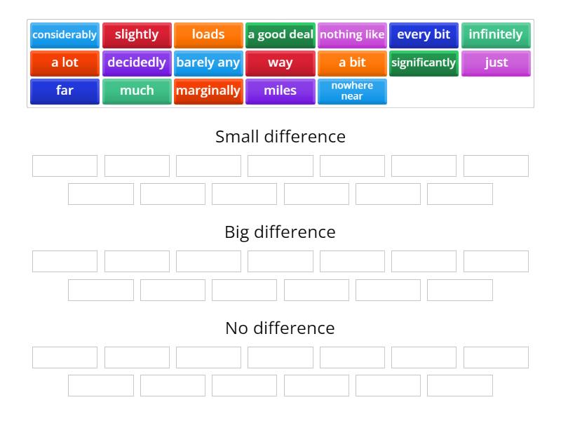 Comparative modifiers, difference - Group sort