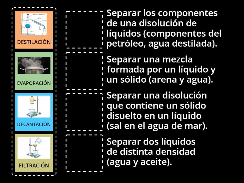 MÉTODOS PARA SEPARAR LOS COMPONENTES DE UNA MEZCLA - Une las parejas