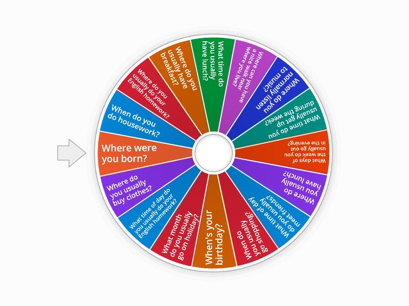 2B (EF Pre-Intermediate) - Spin the wheel
