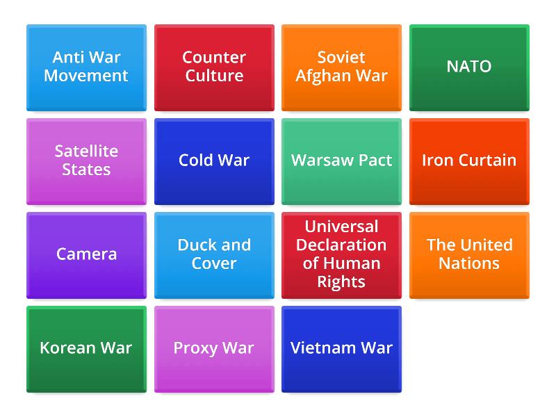 Cold War Word Wall - Flip tiles