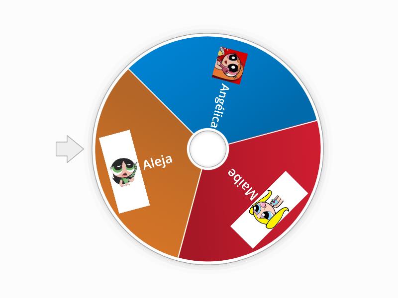 Chicas superpoderosas - Spin the wheel