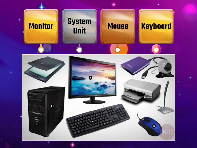 Parts of a Computer - Labelled diagram