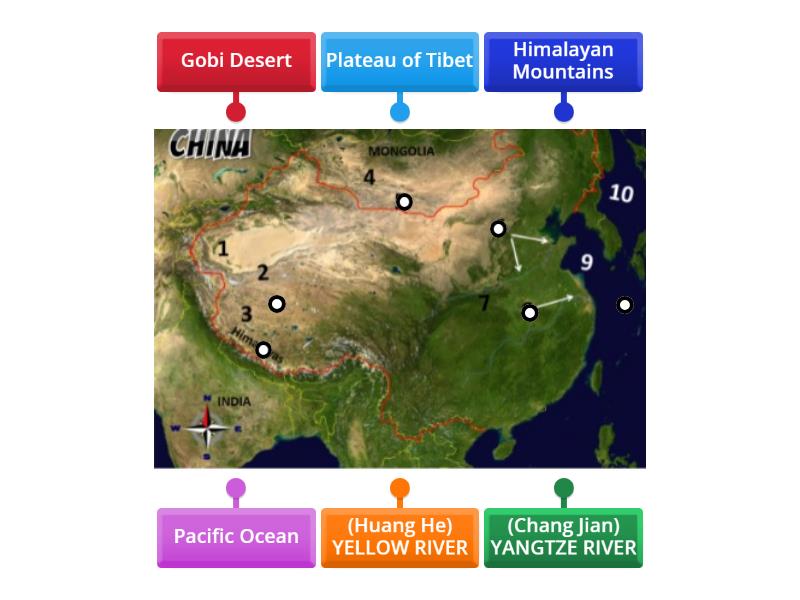 Ancient China Geography - Labelled diagram