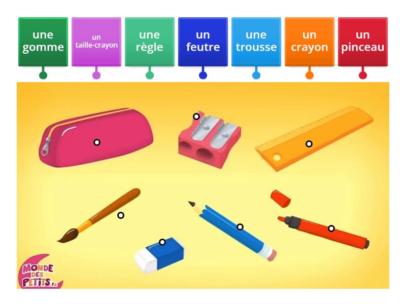 Dans mon cartable il y a... - Labelled diagram