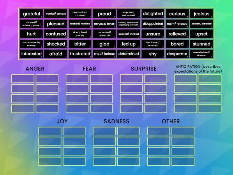 Feelings & Emotions B1-B2 - Group sort