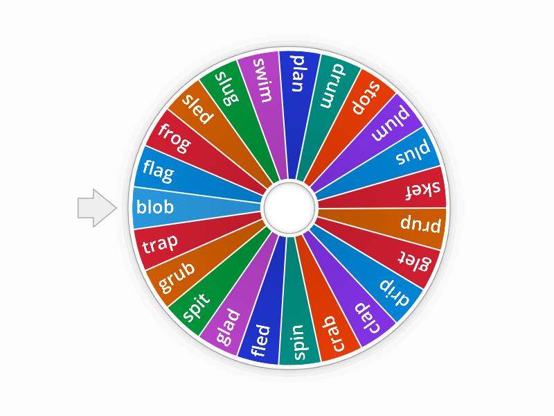 CCVC words - Random wheel