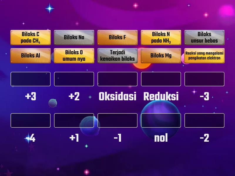 Review Konsep Redoks - Match up