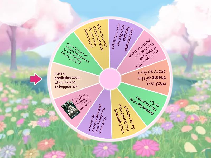 Comprehension Wheel - Spin the wheel