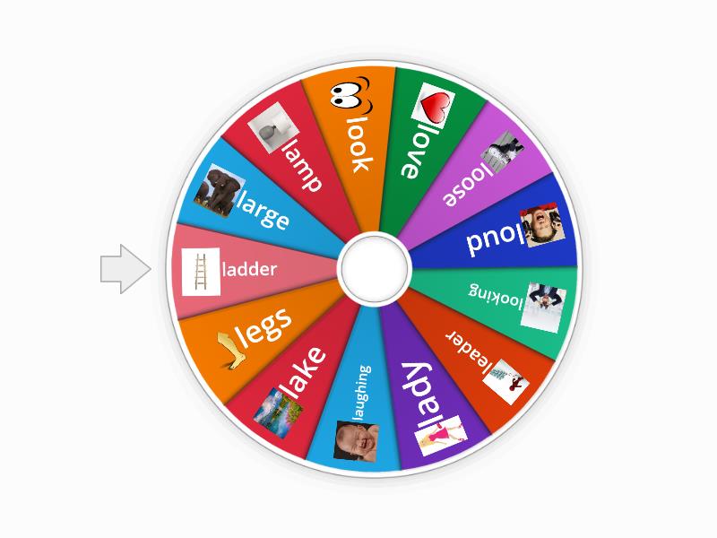 L mono and multisyllabic words - Random wheel