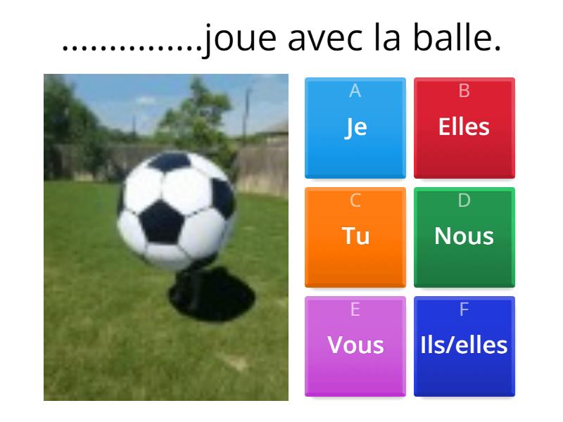 French Conjugate Regular ER ( Group1)verb 'Jouer' in the present tense ...