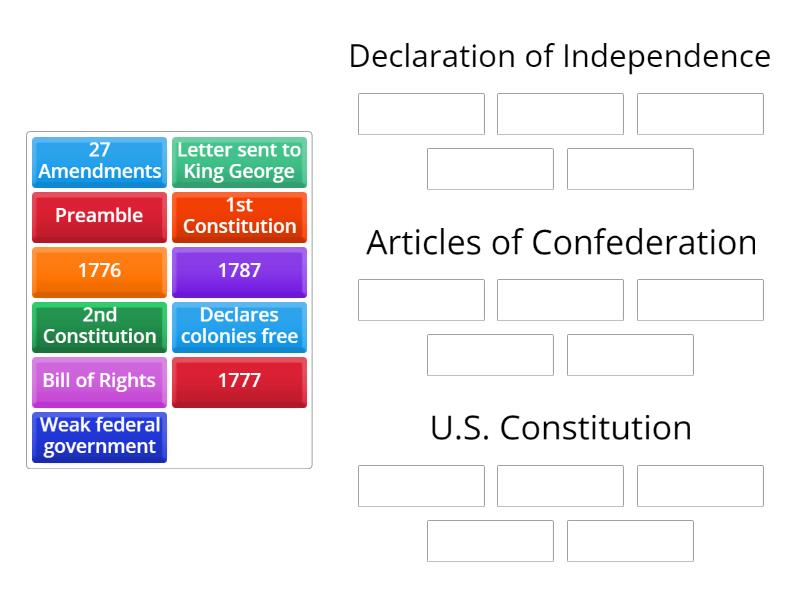 Comparing Documents - Group sort