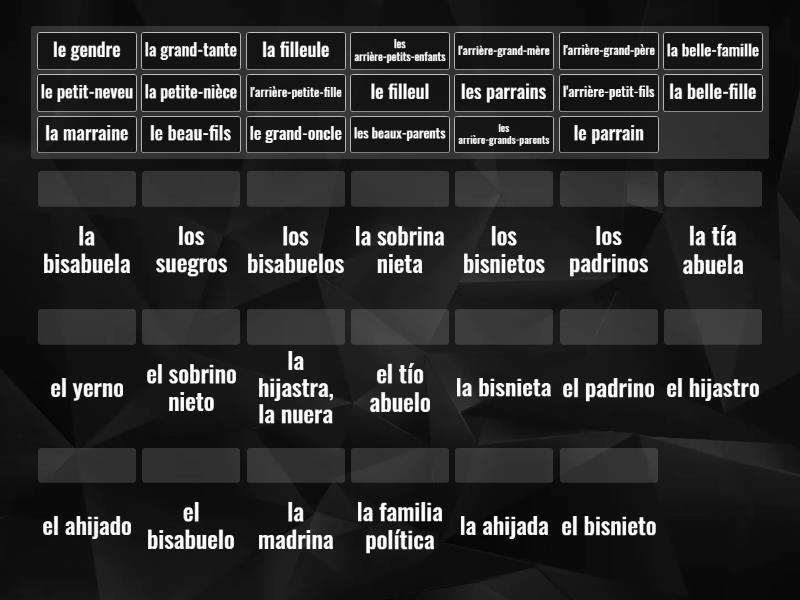 Chemins 1 - Contextes 3A - Vocabulaire extra [français→espagnol] - Une ...