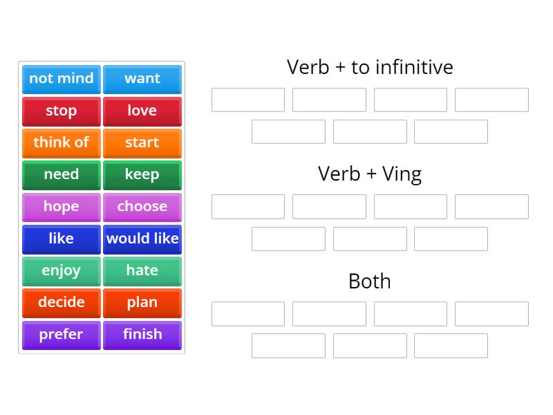 Unit 9 Verb Pattern edited - Group sort