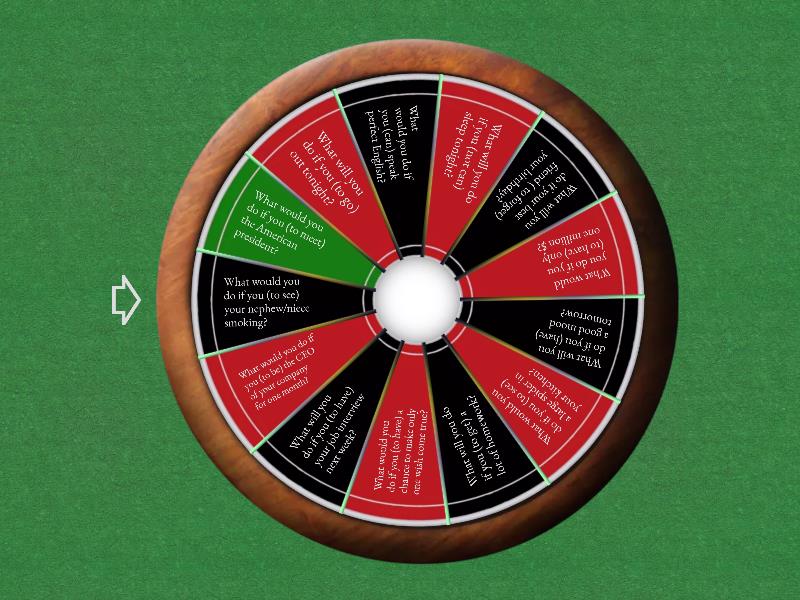 First And Second Conditional Spin The Wheel 5451