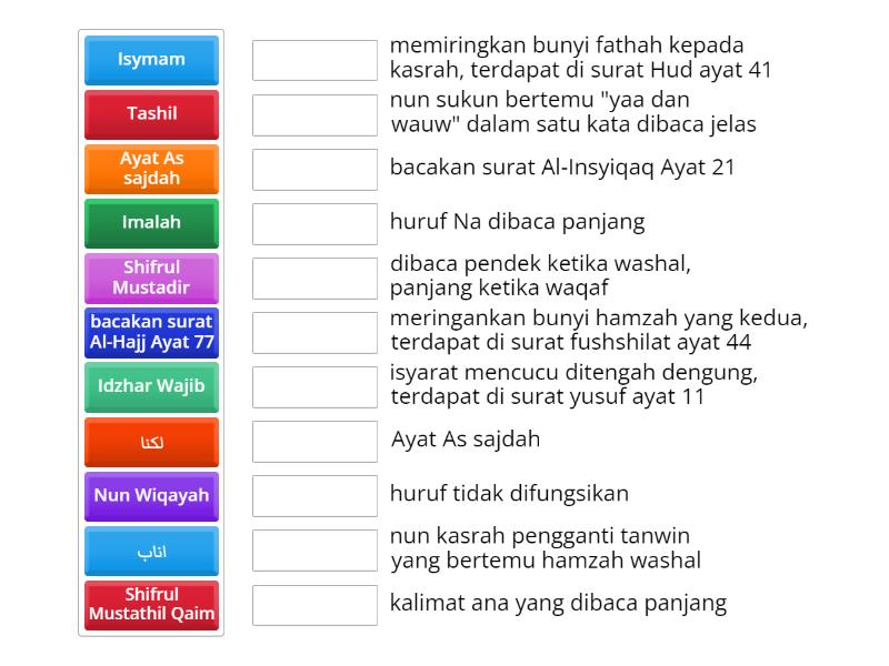 Gharib, Bacaan Hati-hati, dan Ayat As Sajdah - Match up