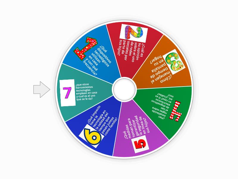 Trivia para padres - Spin the wheel