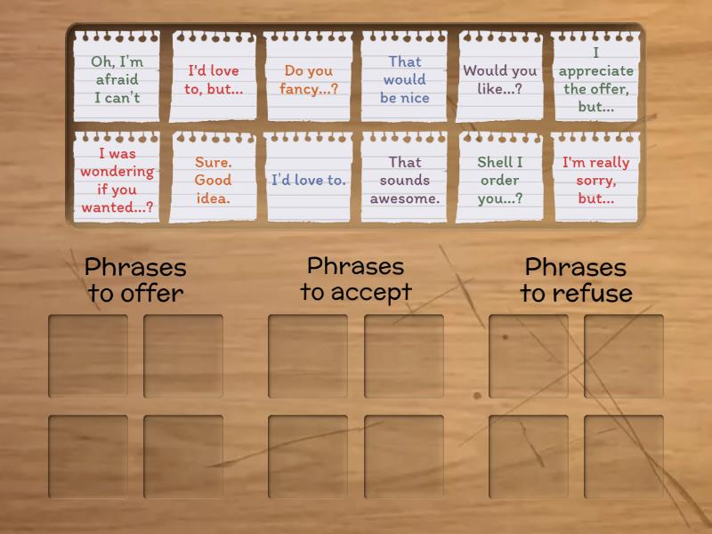 Offer + accept or refuse - Group sort