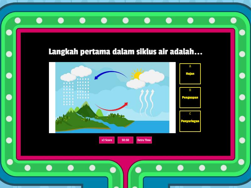 Soal Siklus Air dan Ketersediaan Air_Kelas 4 SD - Gameshow quiz Soal Siklus Air dan Ketersediaan Air_Kelas 4 SD - Gameshow quiz
