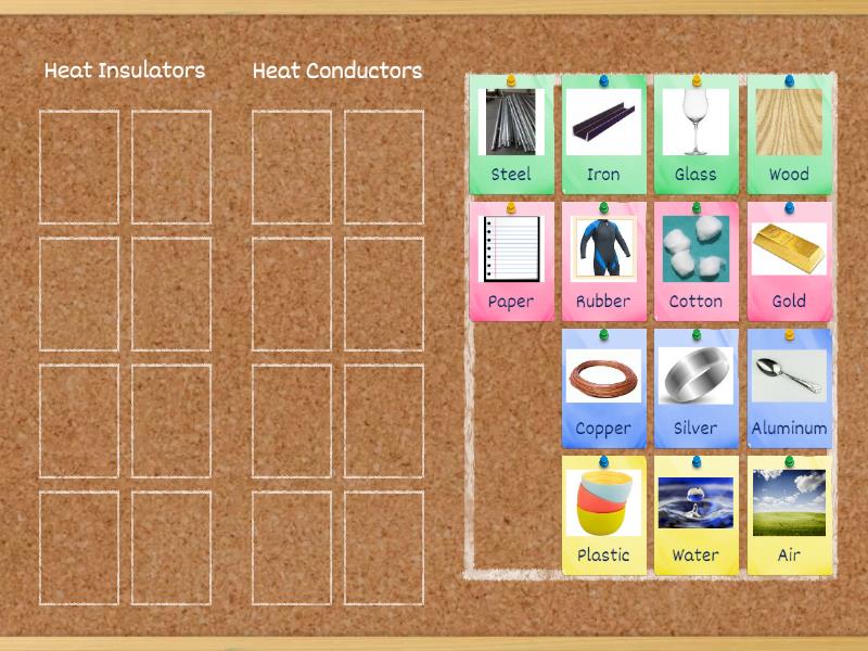 Heat Conductors and Insulators - Group sort