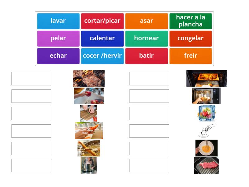 Verbos de cocina - Associação