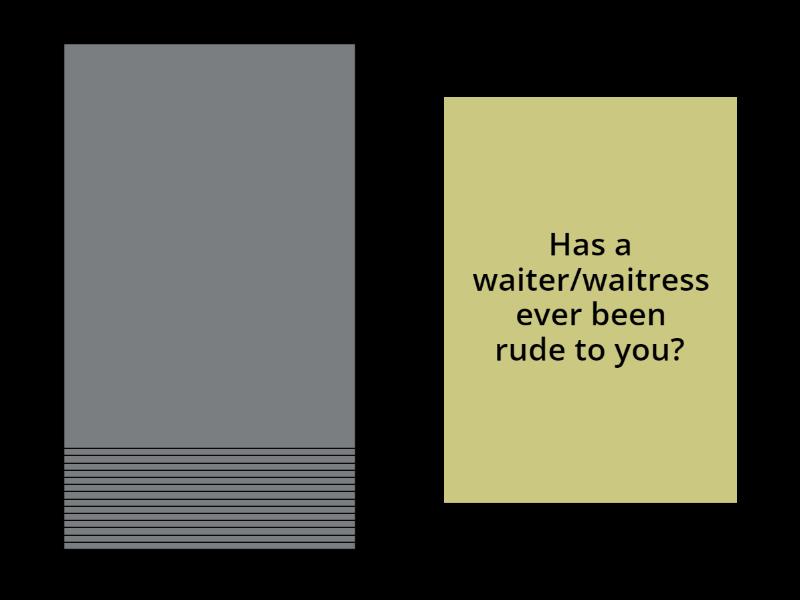 Restaurant conversation questions - Speaking cards