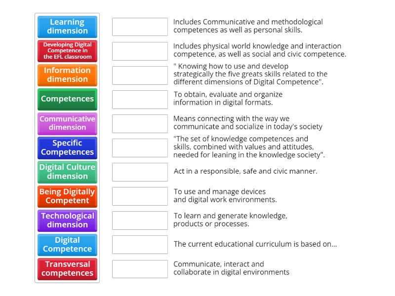 DIGITAL COMPETENCE AND DIGITAL CITIZENSHIP - GAME - Match up