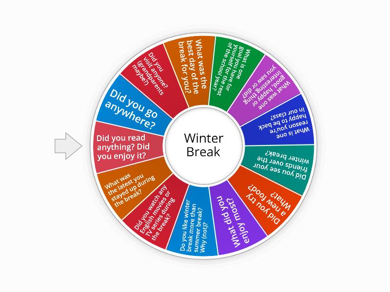 Winter Break Questions - Random wheel