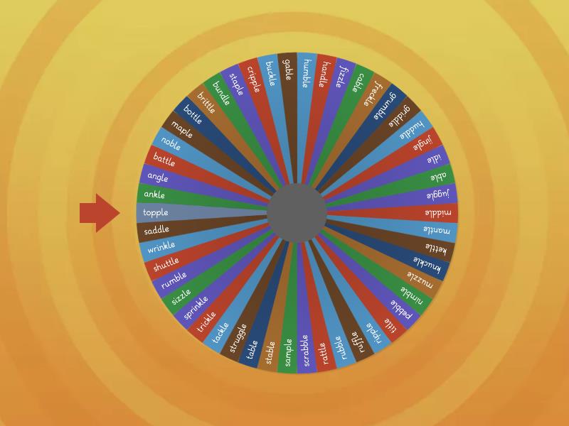 Spin the Wheel (Bingo)- le words - Rueda aleatoria
