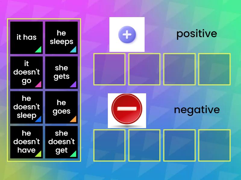 FF2 Unit 8 positive/negative sentences - Group sort