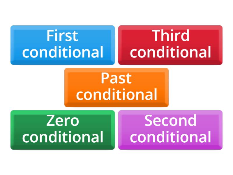 Conditionals - Flip tiles