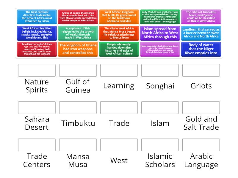 West African Kingdoms Matching - Match up