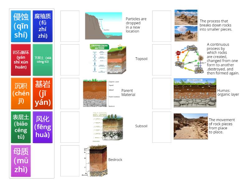 Weathering & Erosion - Match up