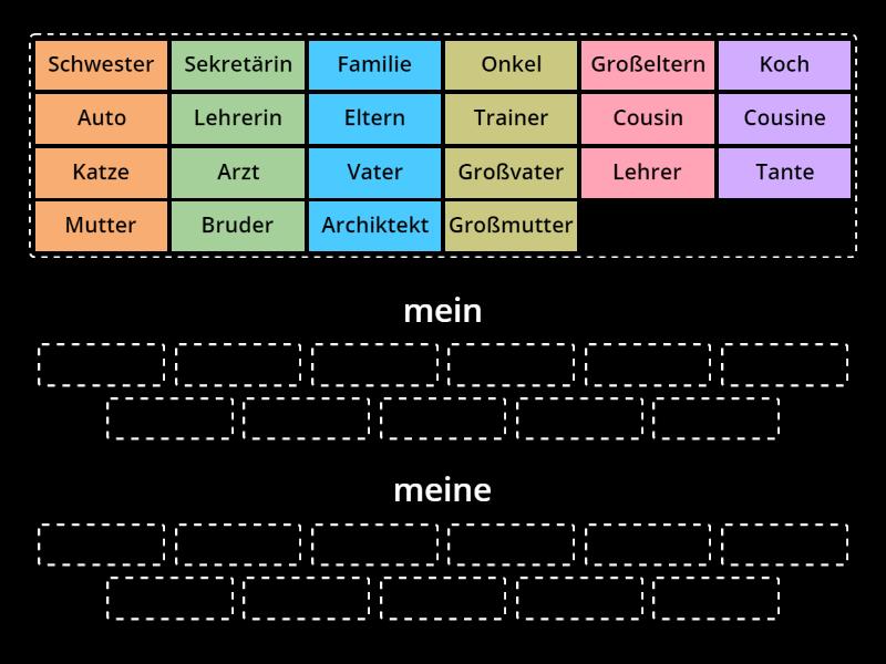 Mein oder meine? - Group sort