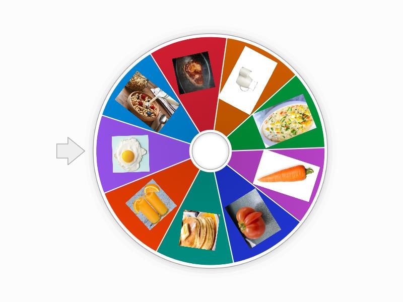 FOOD - Spin the wheel