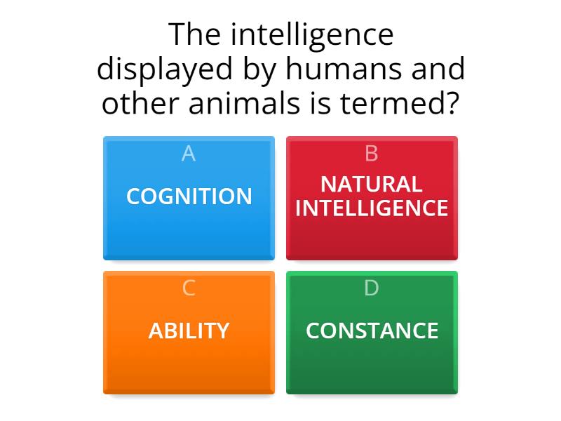 How Much Do You Know Artificial Intelligence (Ai)? - Quiz
